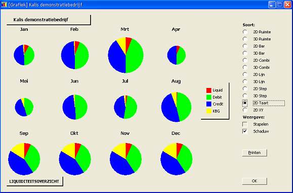 Microstar Boekhoudsoftware